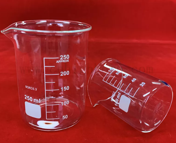 What Is Borosilicate Glass And Its Advantages? - HIGHBORN